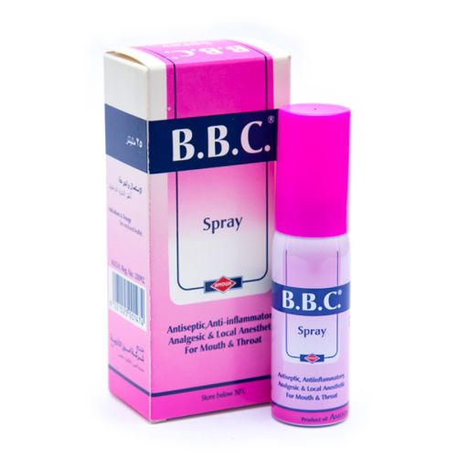 Mouth Spray - Oral Health - OTC Medicines